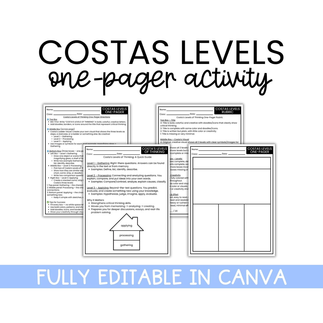 Costa's Levels of Thinking One-pager: Critical Thinking Worksheet ...