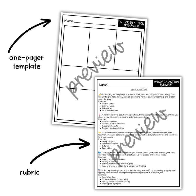 WICOR One Pager for AVID | Writing Inquiry Collaboration Activity ...