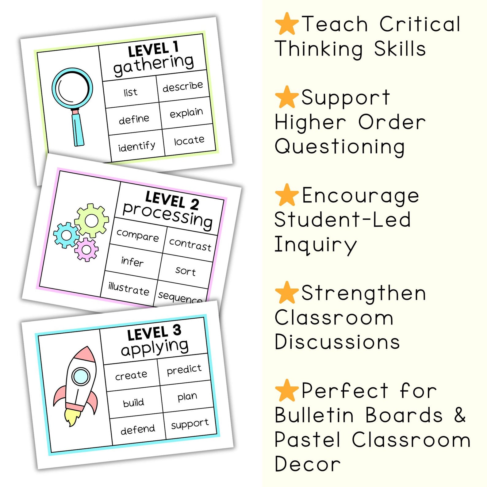 Costa’s Levels of Thinking Posters | Pastel Critical Thinking Classroom ...