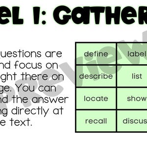Costa’s Levels of Questioning Activity | Editable Critical Think Scenes ...