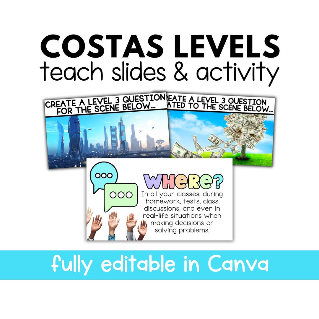 Costa’s Levels of Questioning Canva Template | Editable Classroom ...