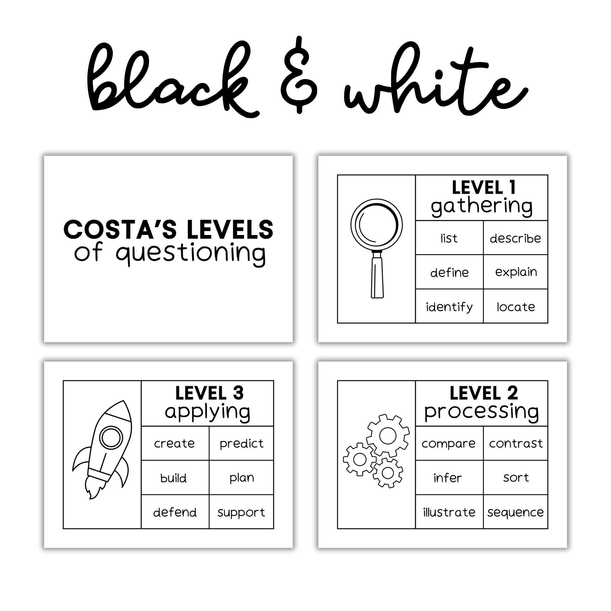 Costa’s Levels of Thinking Posters | Pastel Critical Thinking Classroom ...