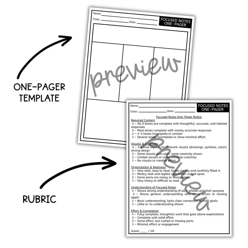 Editable AVID Focused Notes One Pager | 5 Phases of Note Taking ...