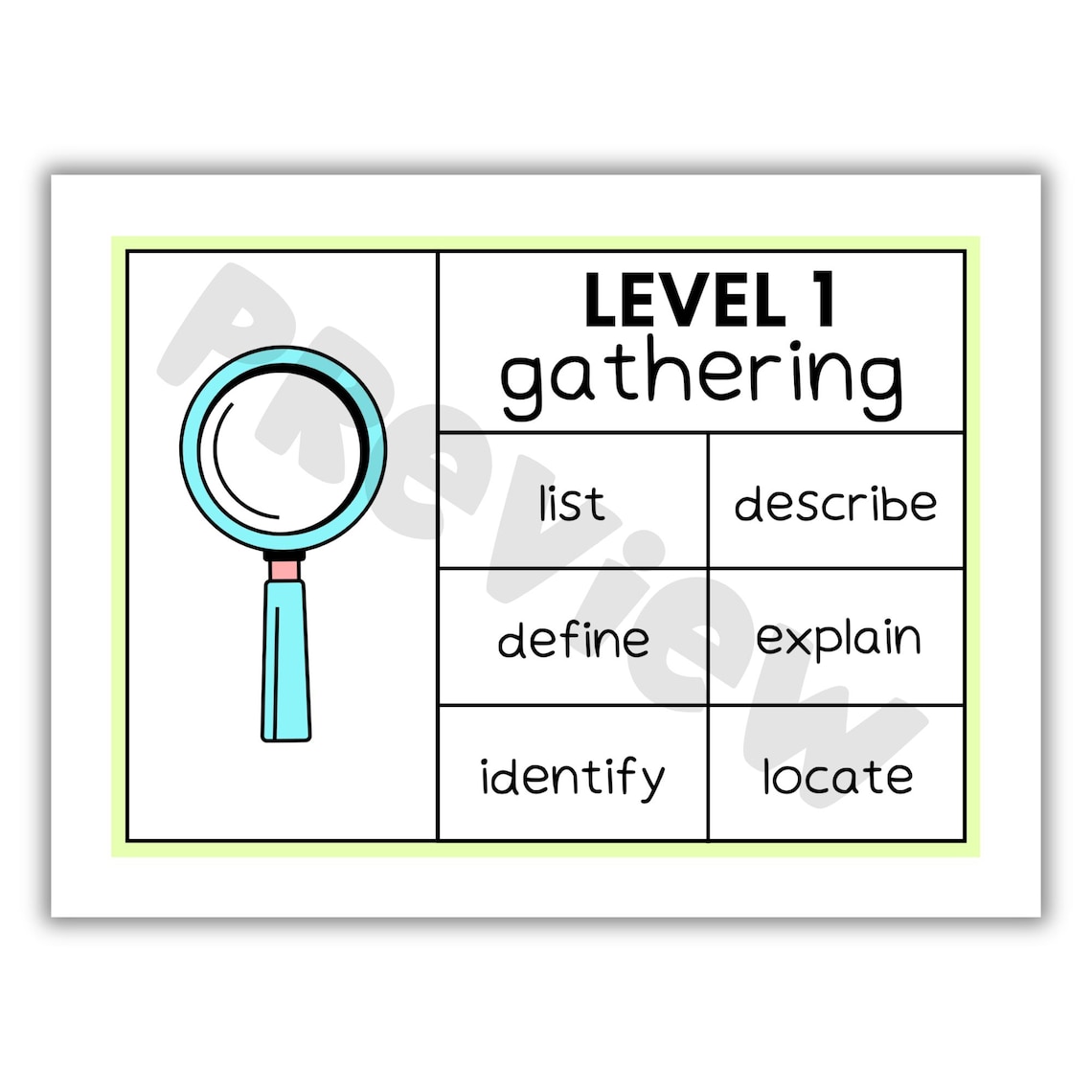 Costa’s Levels of Thinking Posters | Pastel Critical Thinking Classroom ...