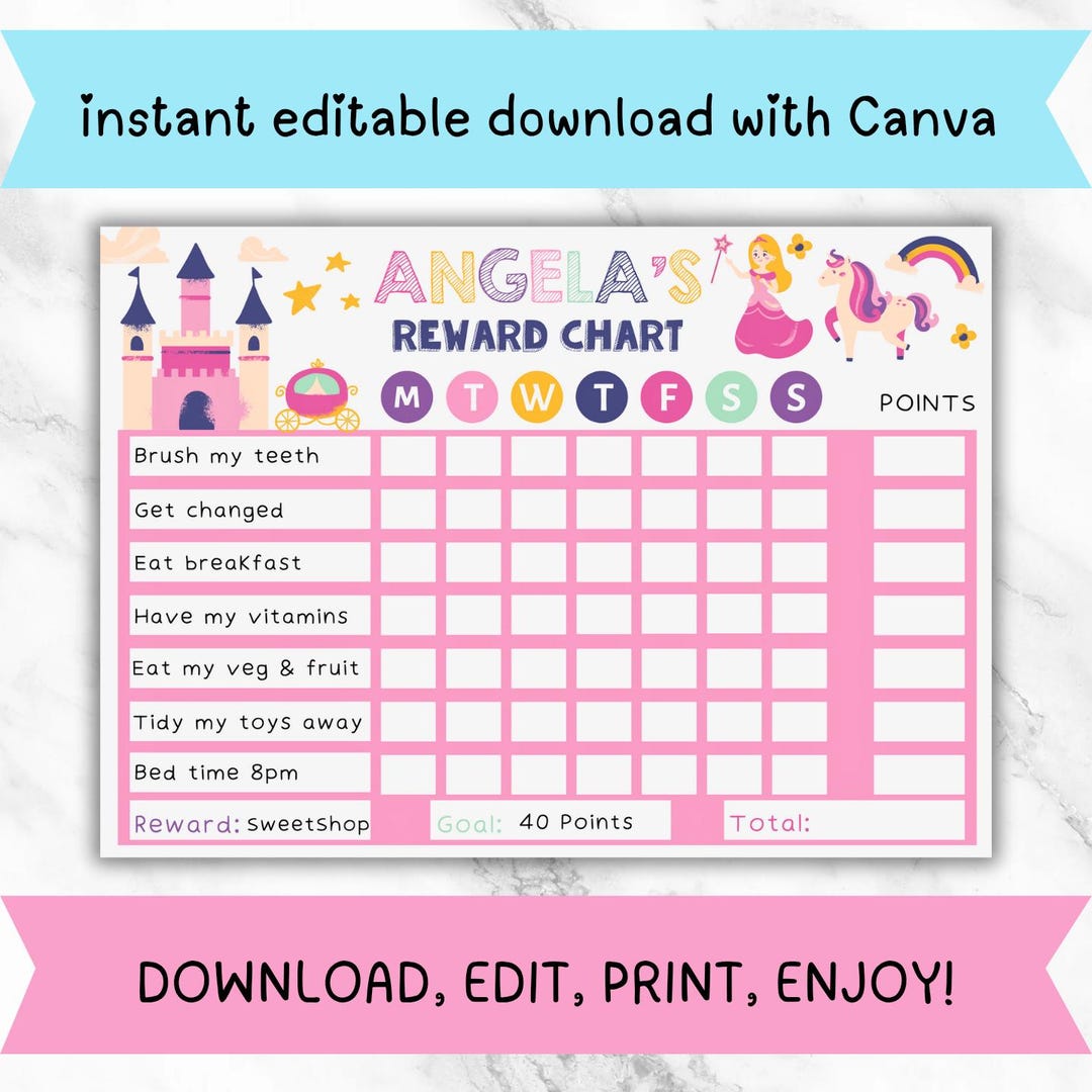 Childrens Personalised Reward Chart Digital Editable Download, Chore ...