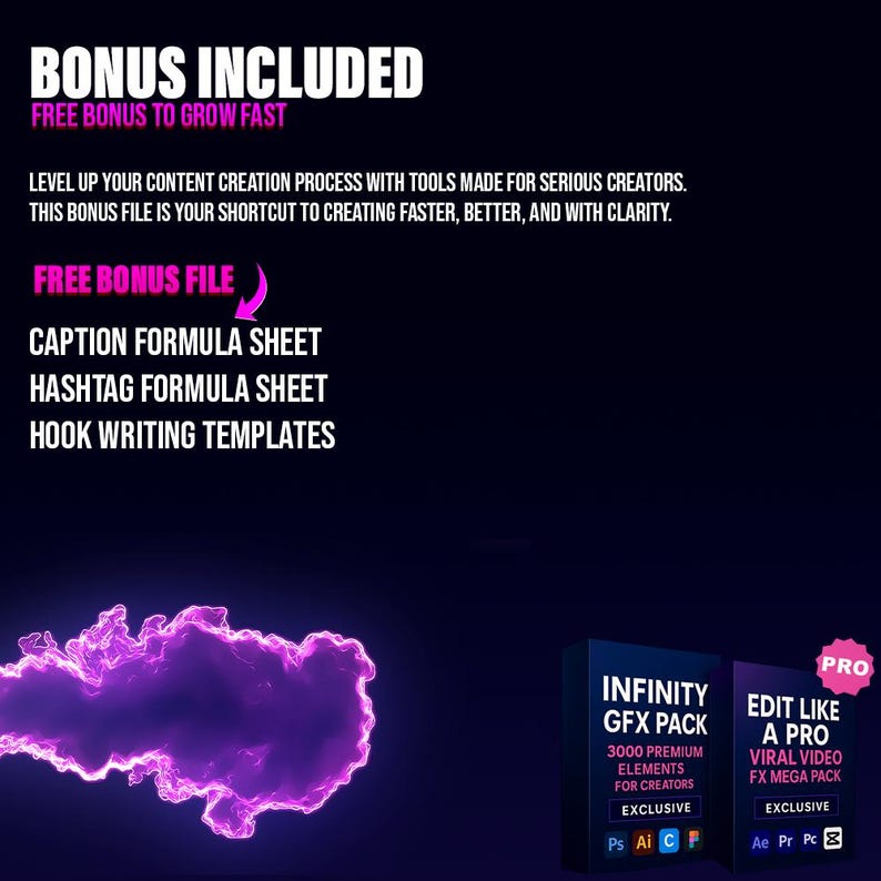 All-in-one Creator Bundle | GFX + VFX Pack for Designers & Editors ...