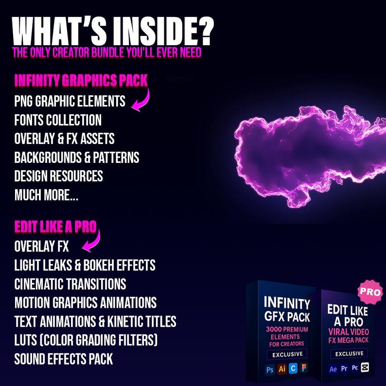 All-in-one Creator Bundle | GFX + VFX Pack for Designers & Editors ...
