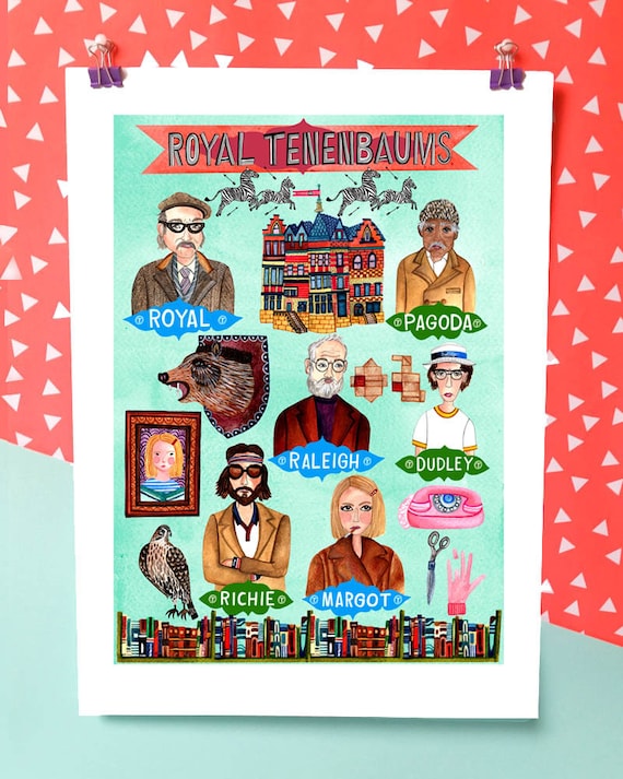 Royal Tenenbaums Characters