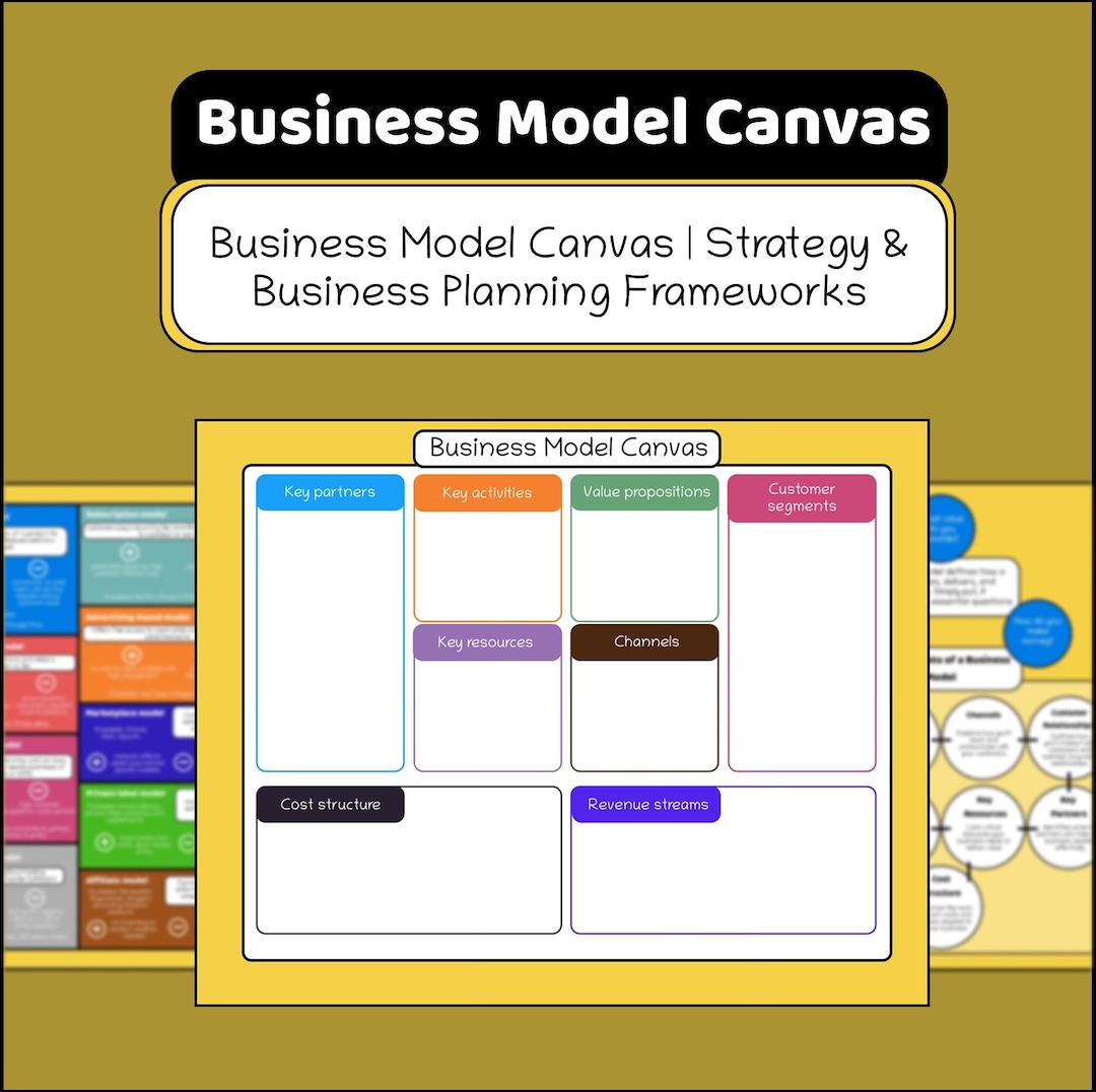 Business Model Canvas Template | Small Business Business Model ...