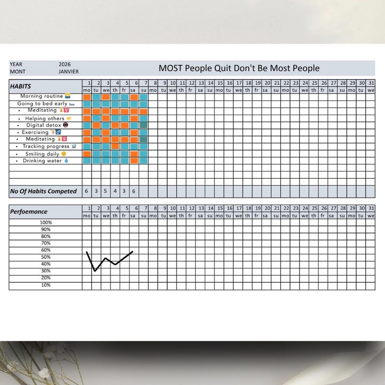 2026 Monthly Habit Tracker Printable PDF | Digital iPad Template ...