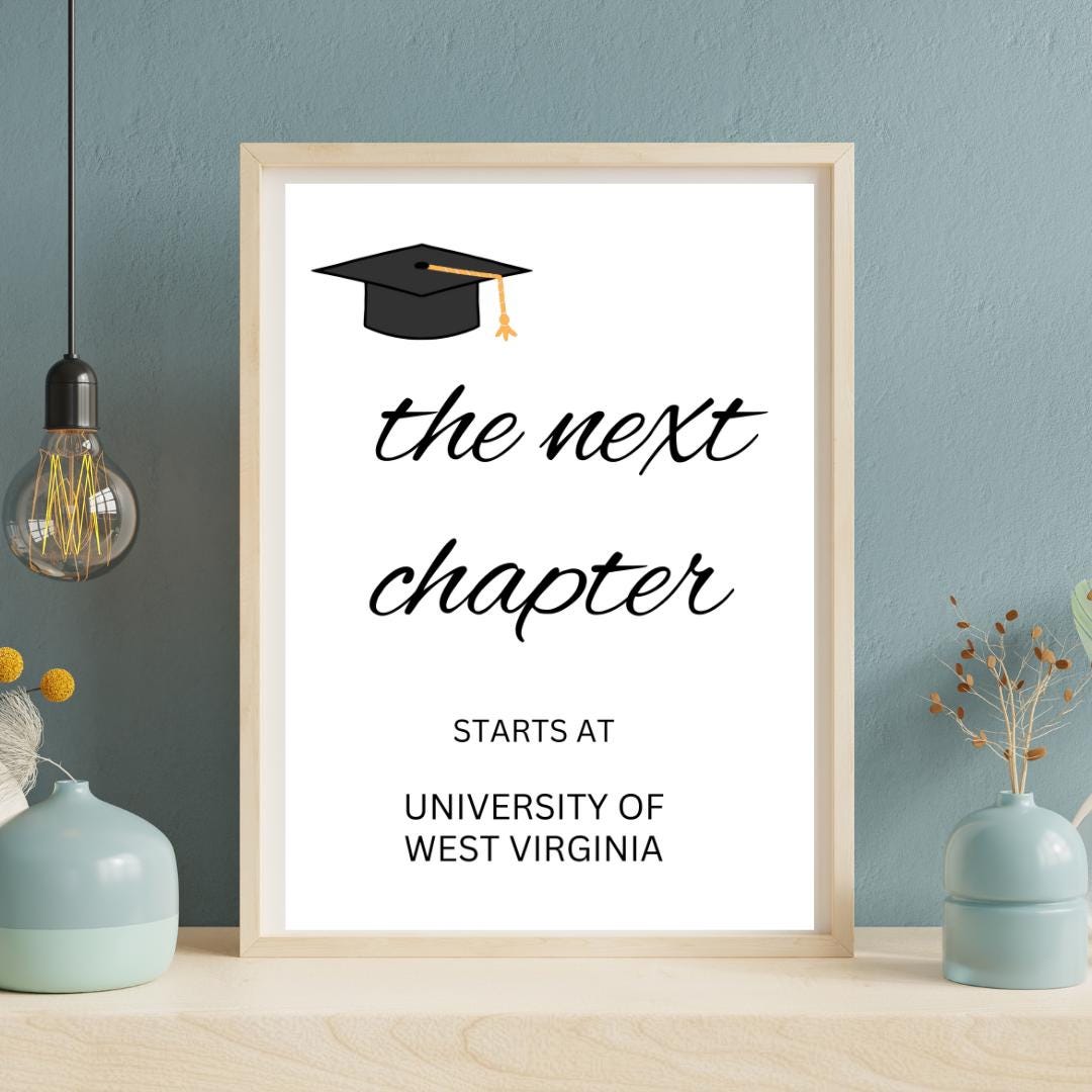 The Next Chapter Starts at Sign Template, Editable Graduation Table ...