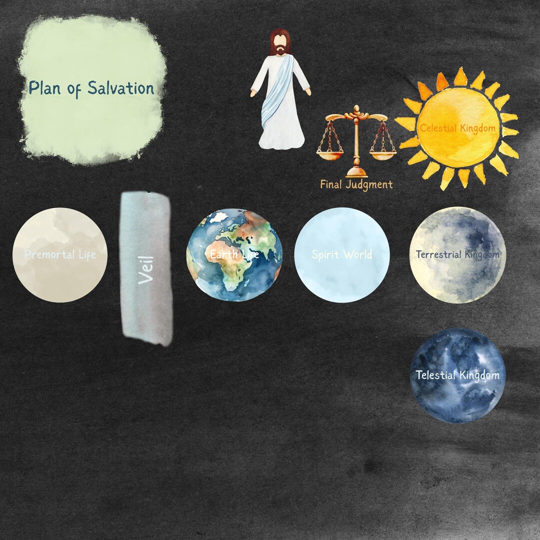 Interactive Plan of Salvation Teaching Kit for Primary Class Come ...