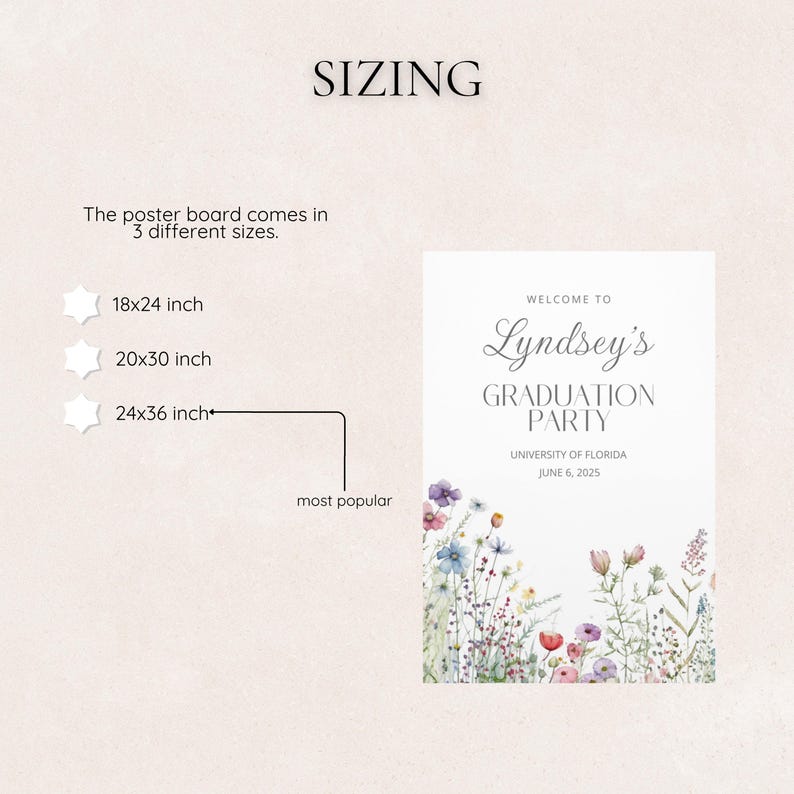 Wildflower Graduation Welcome Sign, Floral Graduation Party Welcome ...