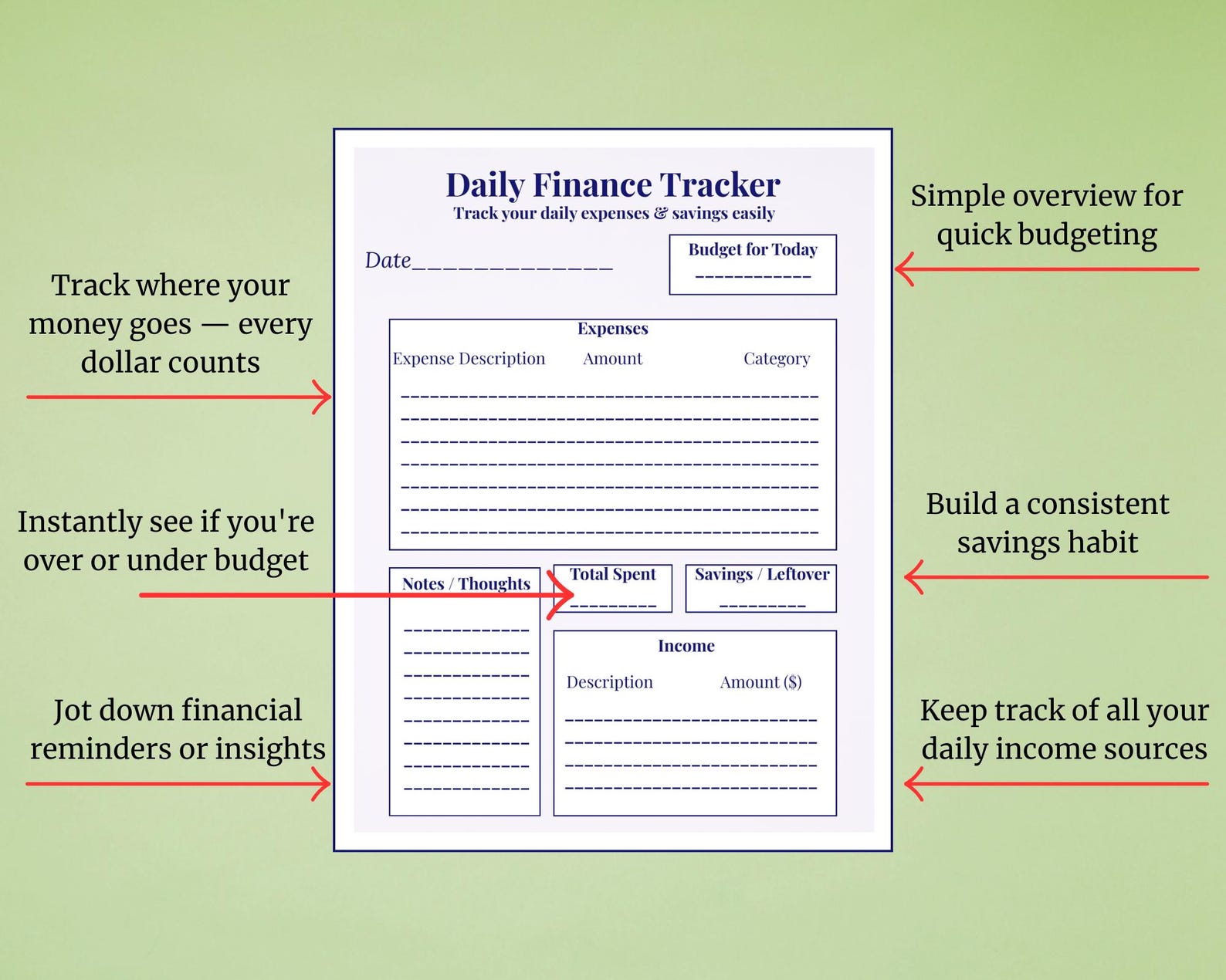 Daily Budget Planner Printable | One-page Expense Tracker | Fillable ...