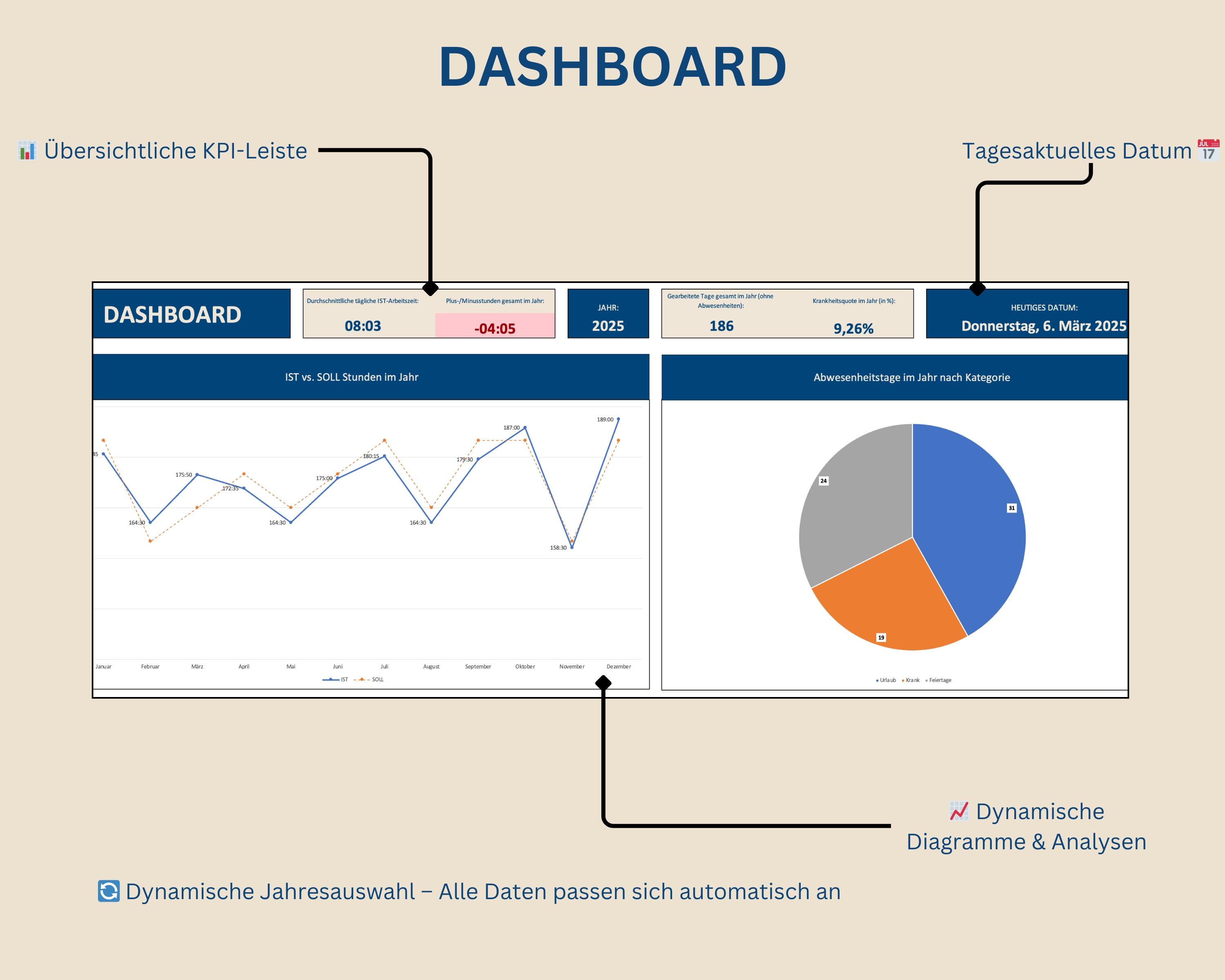 Excel Working Time Recording Template - Digital Time Recording for ...