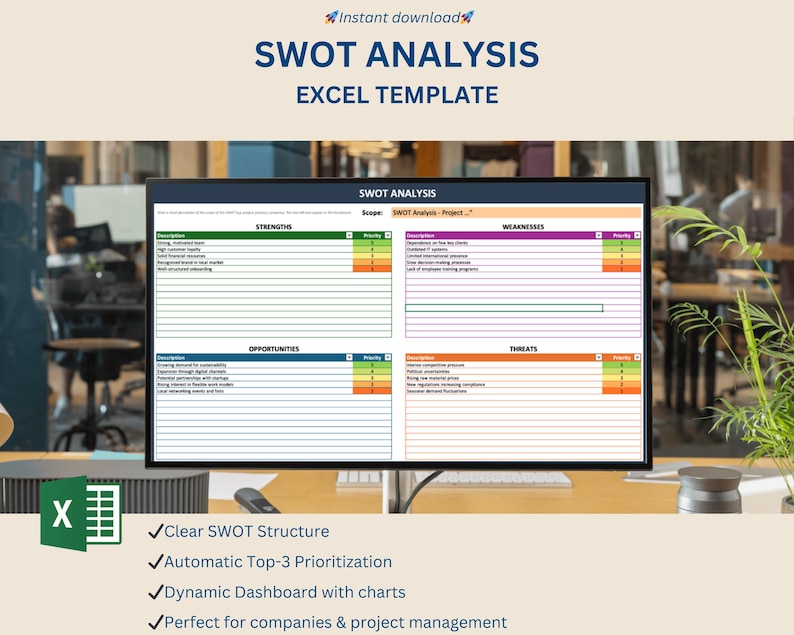 SWOT Analysis Excel Template – Business Strategy Dashboard (digital ...