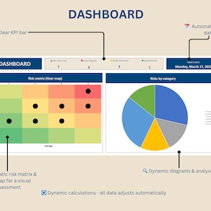 Risk Assessment Template – Excel Risk Register With Heat Map – Digital ...