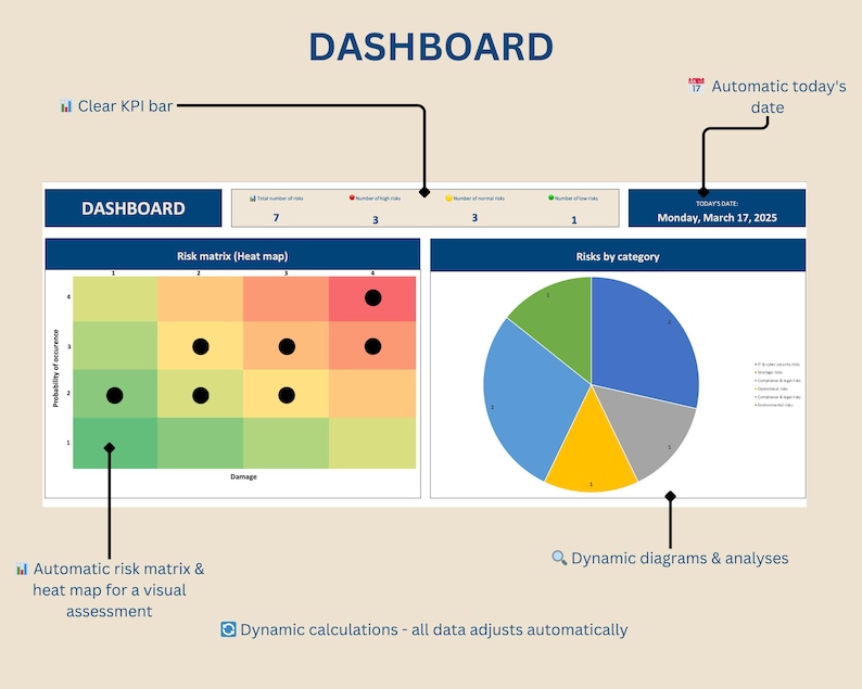 Risk Assessment Template – Excel Risk Register With Heat Map – Digital ...
