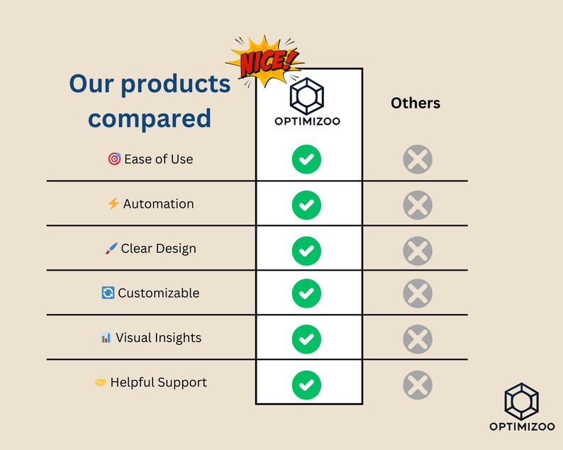 SWOT Analysis Excel Template – Editable Business Strategy Dashboard ...