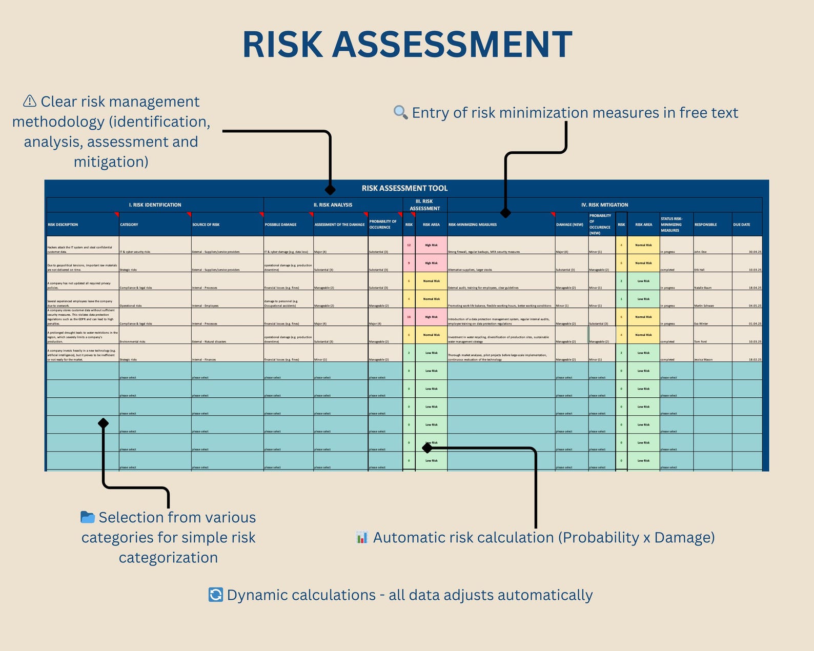 Risk Assessment Template – Excel Risk Register With Heat Map – Digital ...