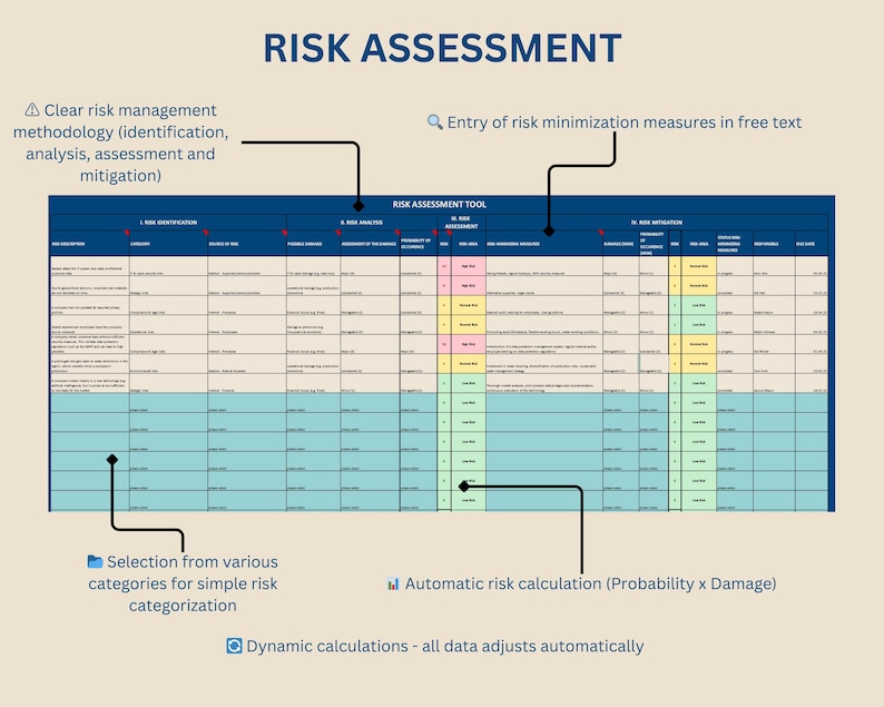 Risk Assessment Template – Excel Risk Register With Heat Map – Digital ...