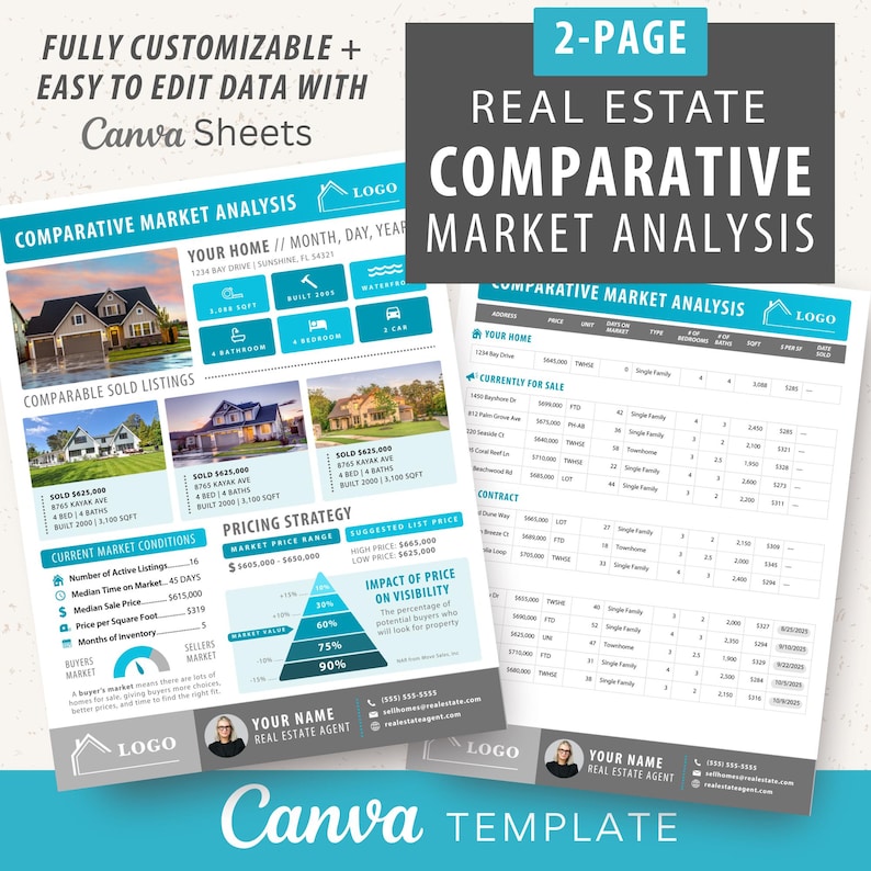 Real Estate CMA Template | Comparative Market Analysis Canva Template ...