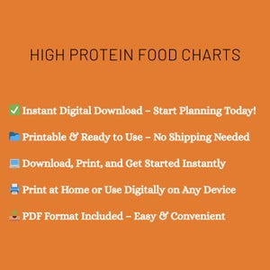 High Protein Food Chart | Categorized Nutrition Guide & Meal Planner ...
