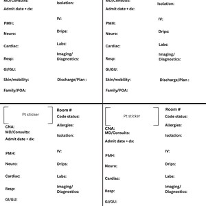 Printable 4 Patient Nurse Handoff Sheet | SBAR Report Sheet for Nurses ...