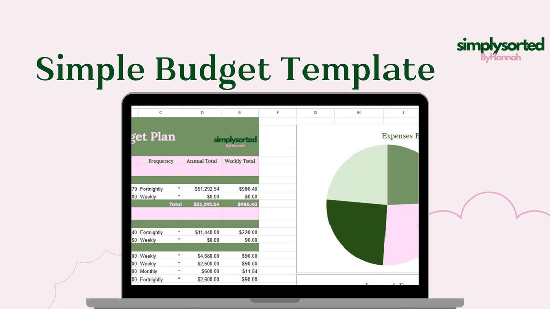 Simple Personal Budget Template - Etsy