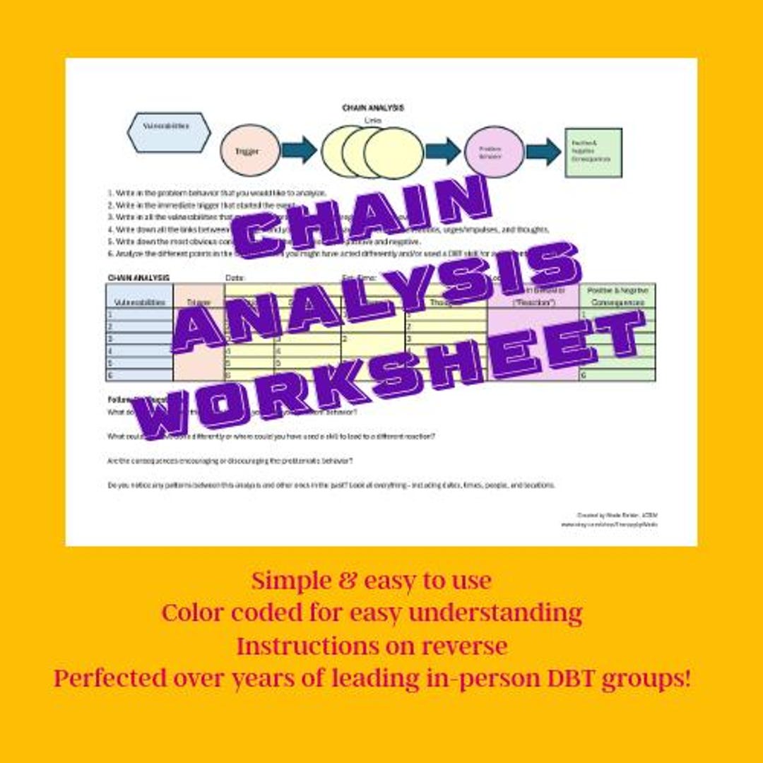 Chain Analysis Dialectical Behavioral Therapy (DBT) Worksheet - Etsy