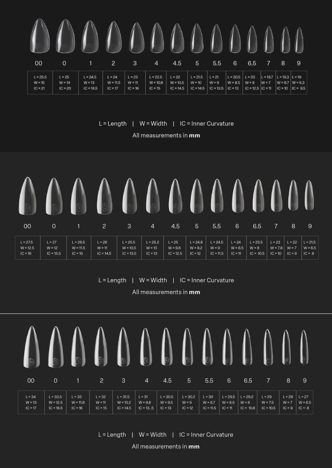 Custom Birthday Nails - Press on Nails/3d Nails/icing Nails/cake Nails ...