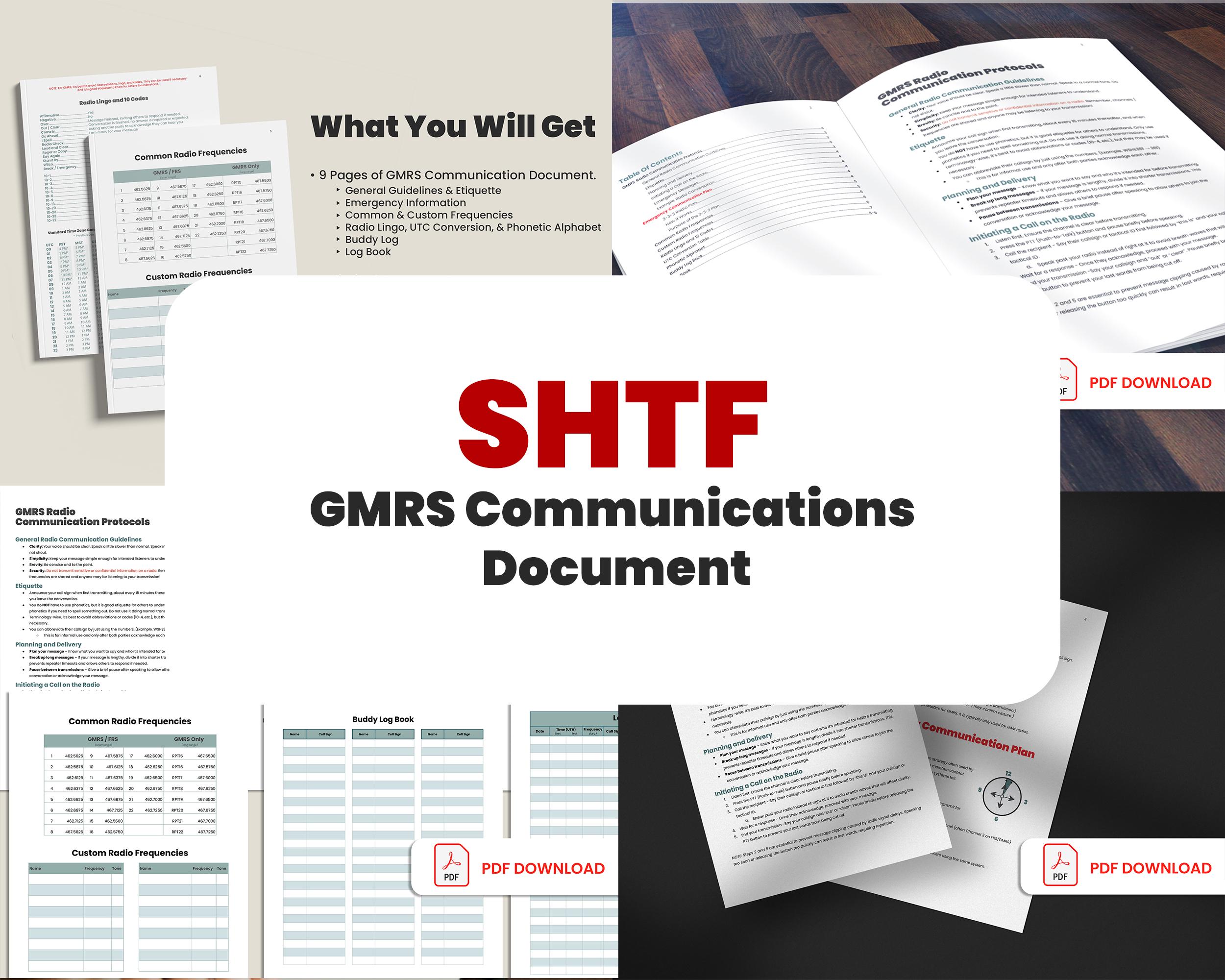 Emergency Communication Guide | Prepper Printable | SHTF Radio Plan ...