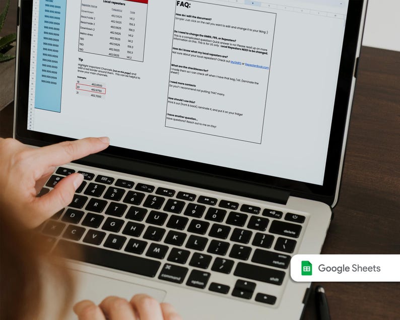 SHTF Emergency Cheat Sheet – Printable & Editable Digital Download - Etsy