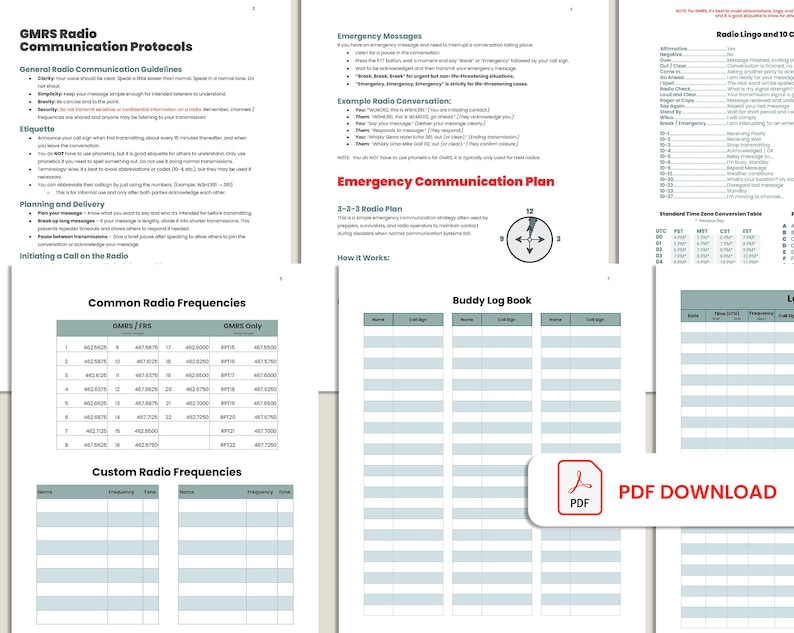 Emergency Communication Guide | Prepper Printable | SHTF Radio Plan ...