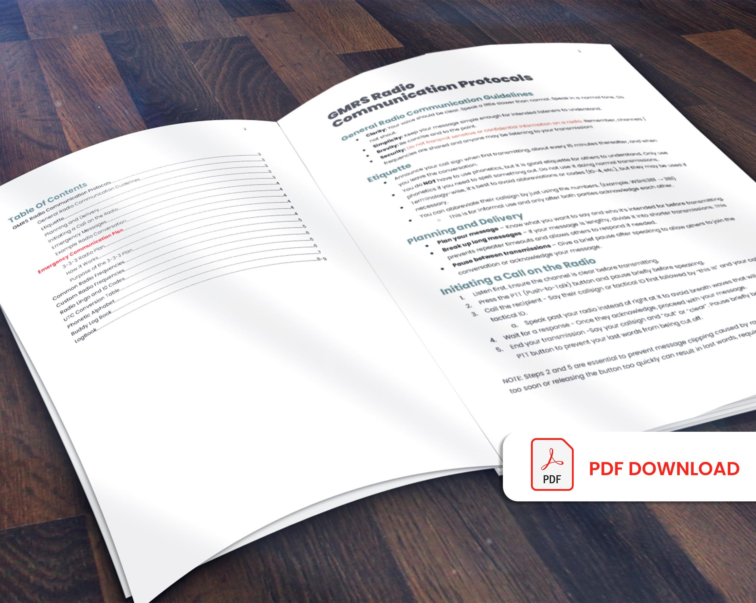 Emergency Communication Guide | Prepper Printable | SHTF Radio Plan ...