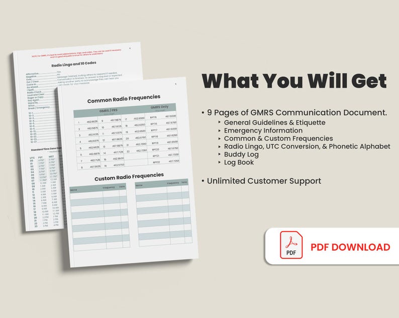 Emergency Communication Guide | Prepper Printable | SHTF Radio Plan ...