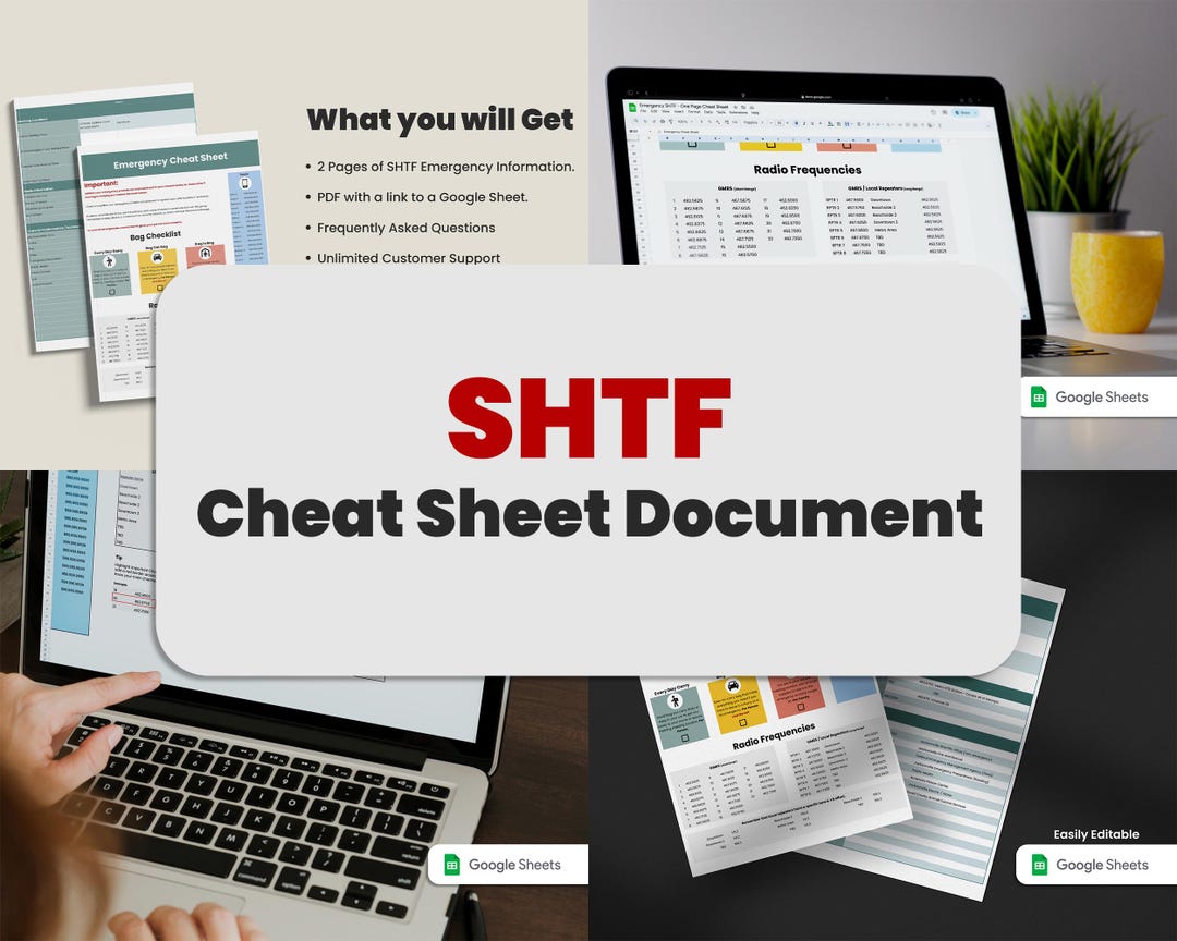SHTF Emergency Cheat Sheet – Printable & Editable Digital Download - Etsy