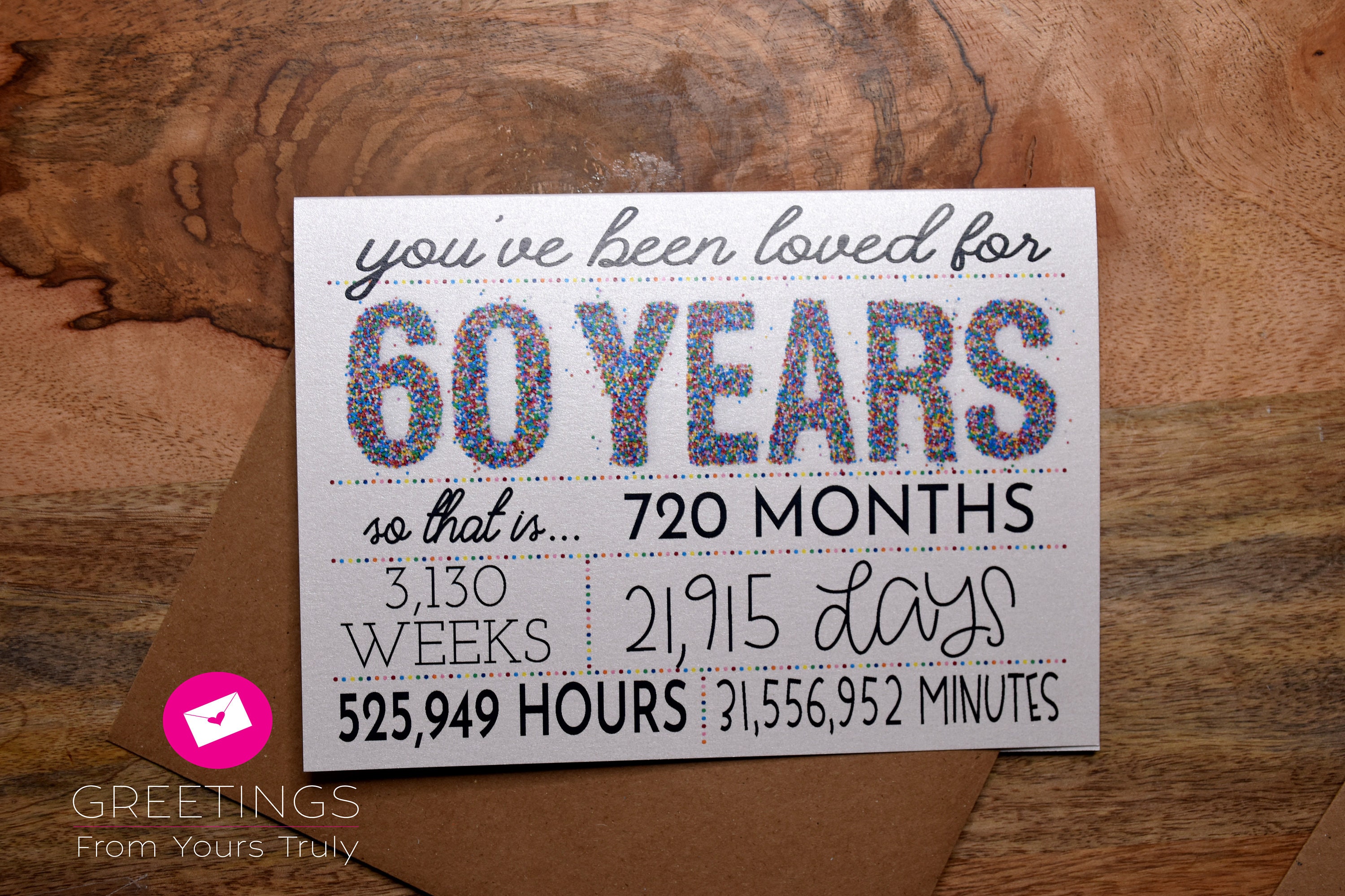 You've been loved for 60 years 60th Birthday Card 50 - Etsy