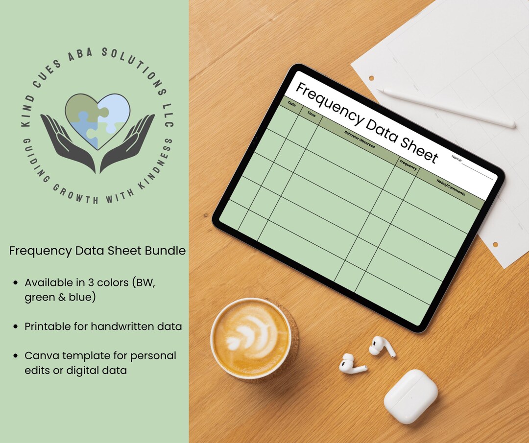 Frequency Data Sheet – Printable + Editable Canva Template – ABA ...