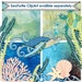Blue & Green Watercolor Digital Paper, Aqua + Teal Background Paper ...