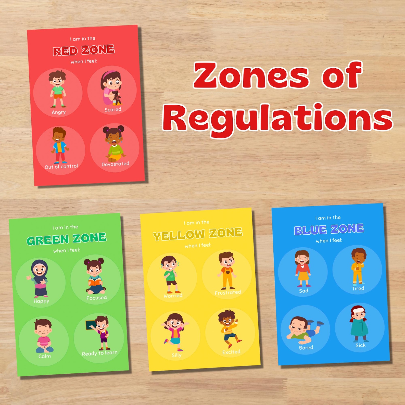 Zones of Regulation Posters, Classroom Decor, Zones of Regulation ...