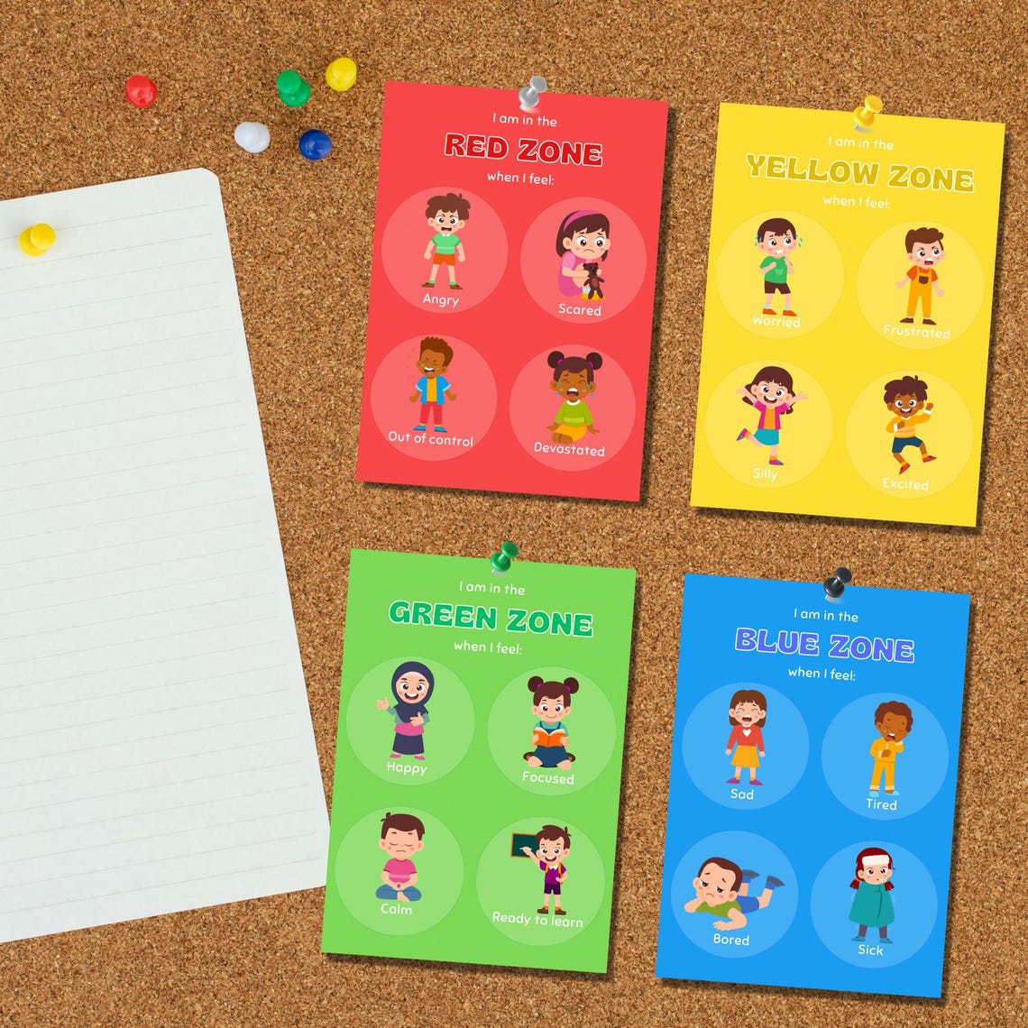 Zones of Regulation Posters, Classroom Decor, Zones of Regulation ...