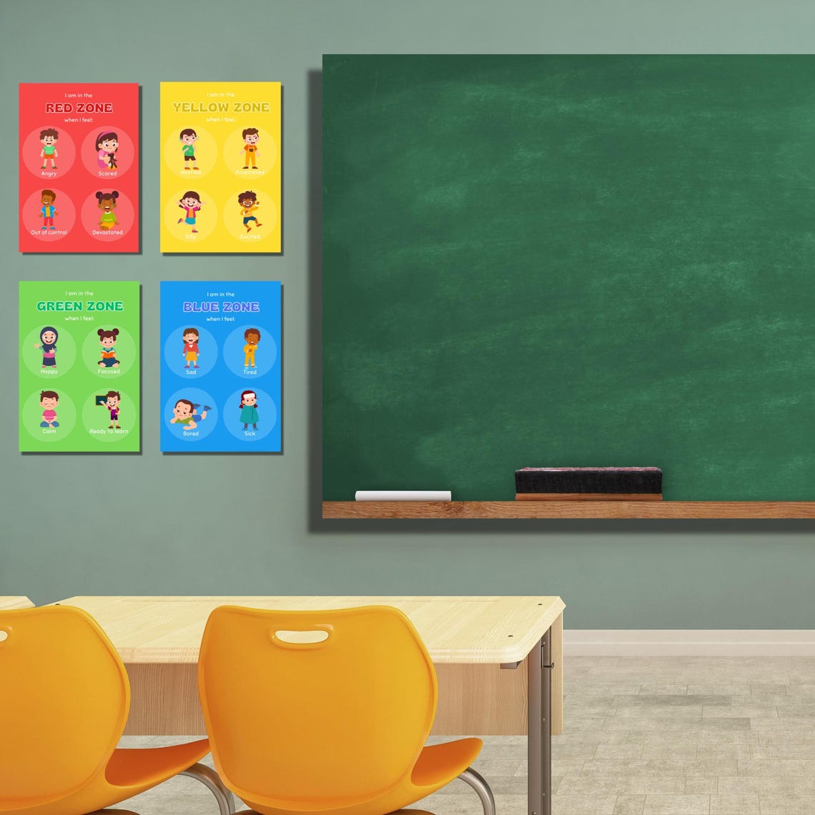 Zones of Regulation Posters, Classroom Decor, Zones of Regulation ...