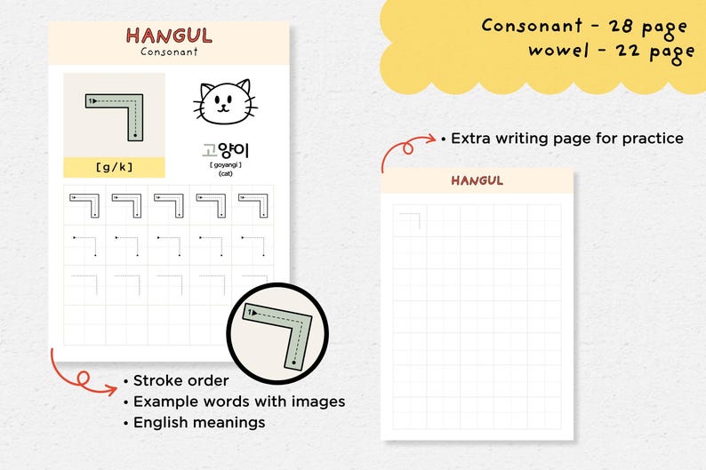 Learn Korean Hangul Workbook | Korean Alphabet Chart & Writing Practice ...