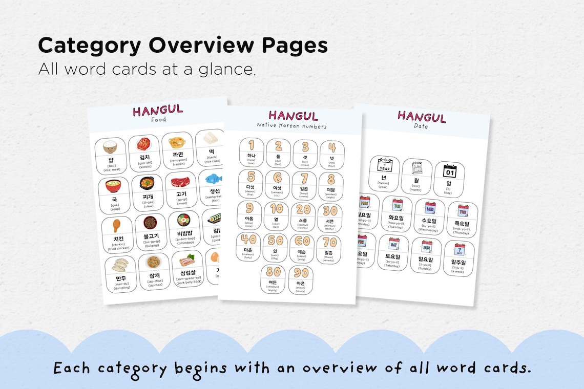 140+ Learn Korean Words Workbook | Hangul Vocabulary & Writing Practice ...