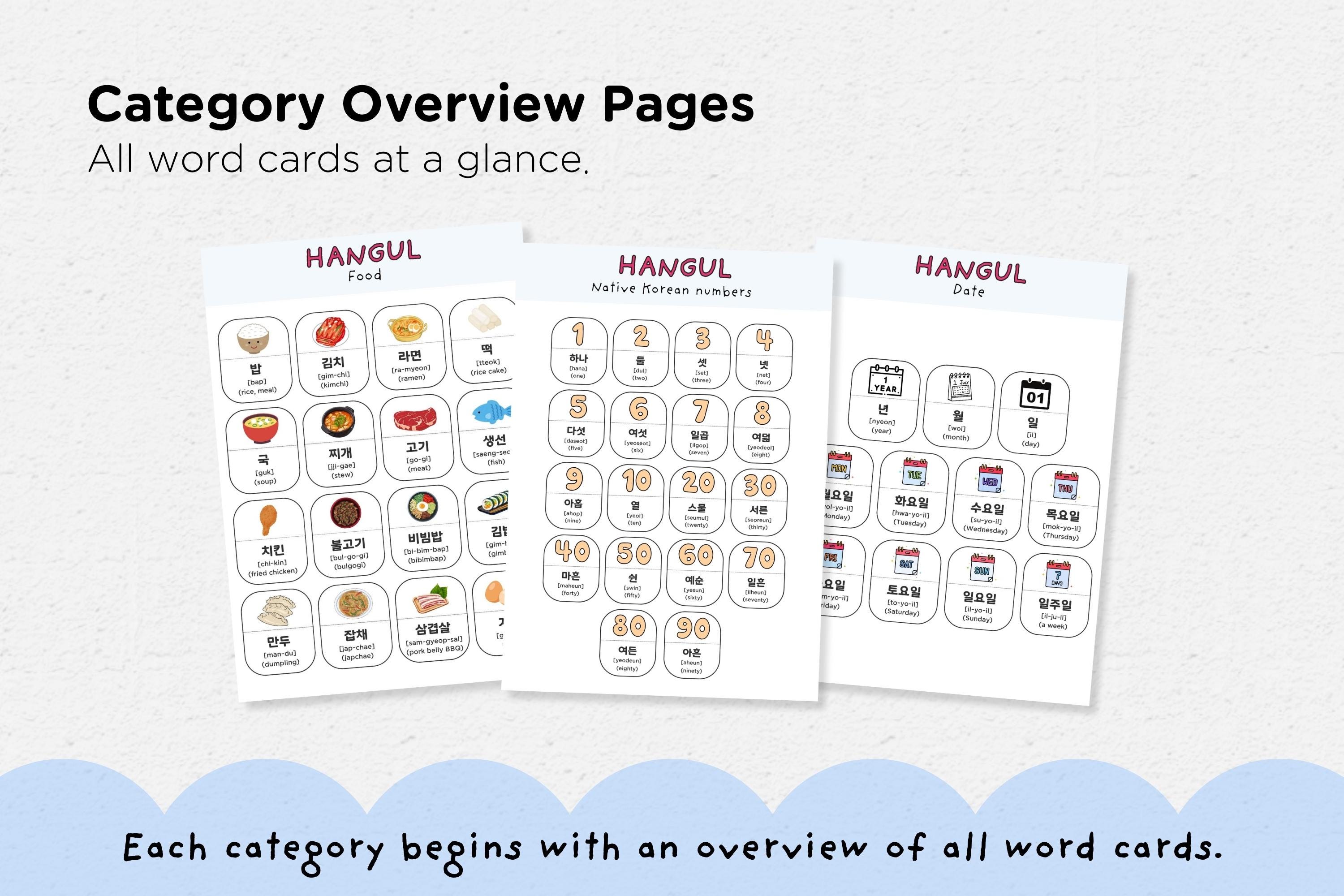 140+ Learn Korean Words Workbook | Hangul Vocabulary & Writing Practice ...