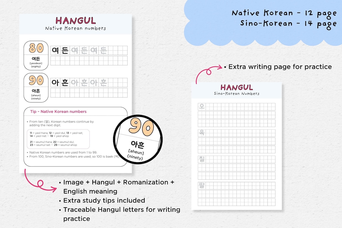 140+ Learn Korean Words Workbook | Hangul Vocabulary & Writing Practice ...