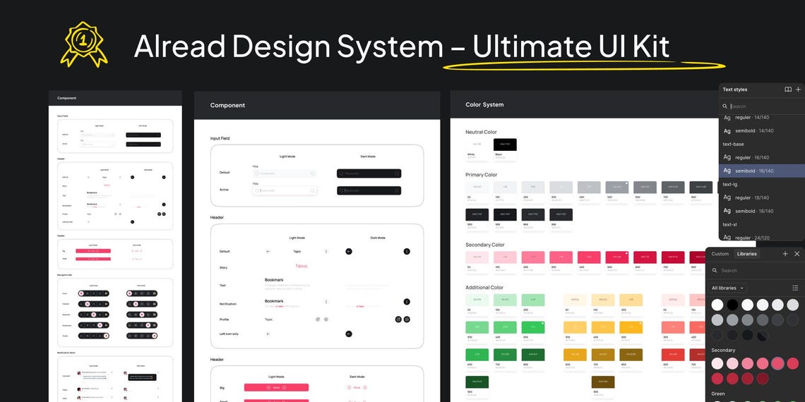 Modern News & Magazine Mobile UI Kit | Figma Mobile App UI Template - Etsy