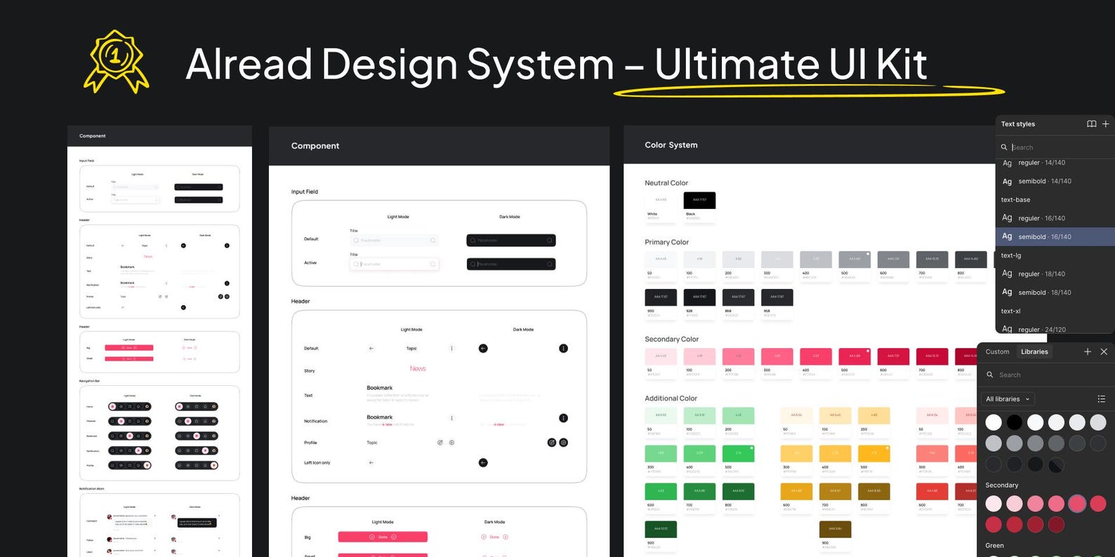 Modern News & Magazine Mobile UI Kit | Figma Mobile App UI Template - Etsy