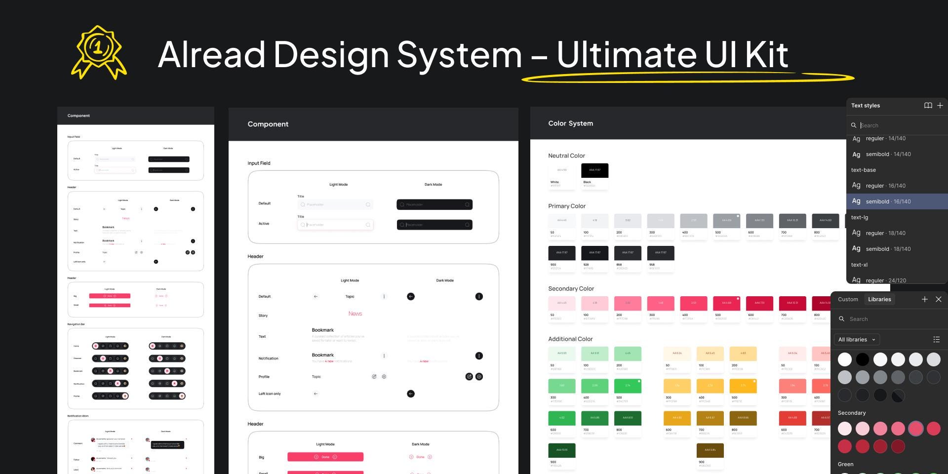 Modern News & Magazine Mobile UI Kit | Figma Mobile App UI Template - Etsy